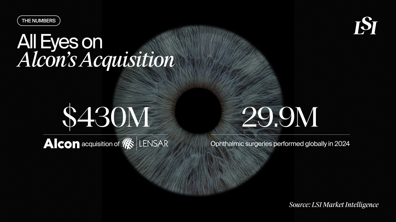 Robotic Eye Surgery and Alcon’s Strategic Acquisition - Life Science ...