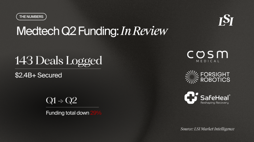 Q2 2025 Medtech Investment Activity - Life Science Intelligence